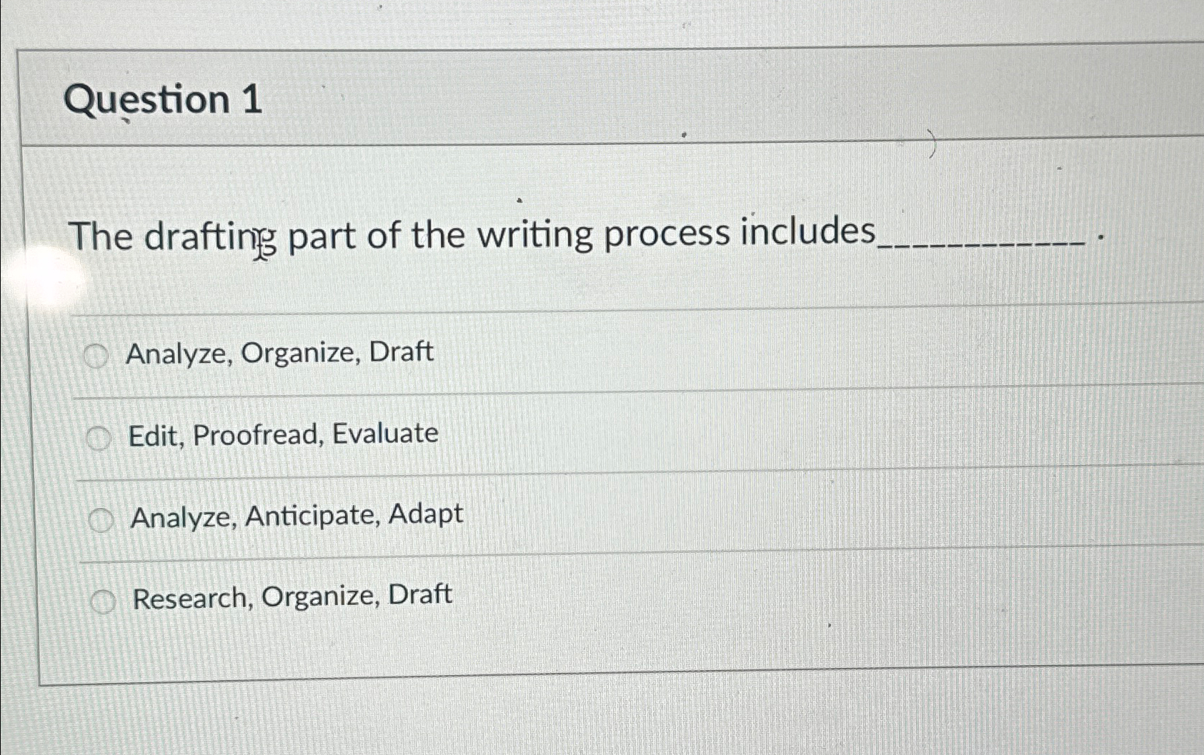 Solved Question 1The drafting part of the writing process | Chegg.com