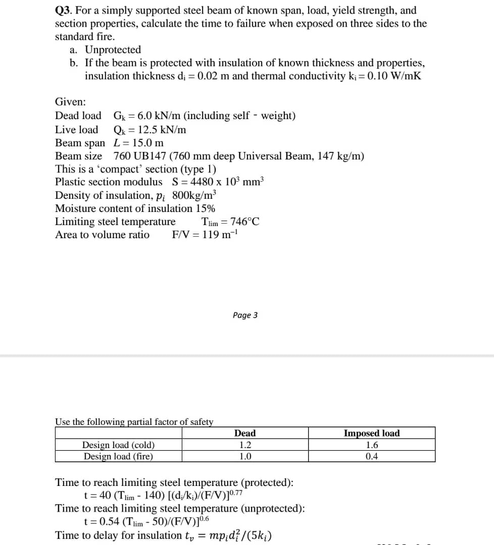 Solved Q3. ﻿For a simply supported steel beam of known span, | Chegg.com