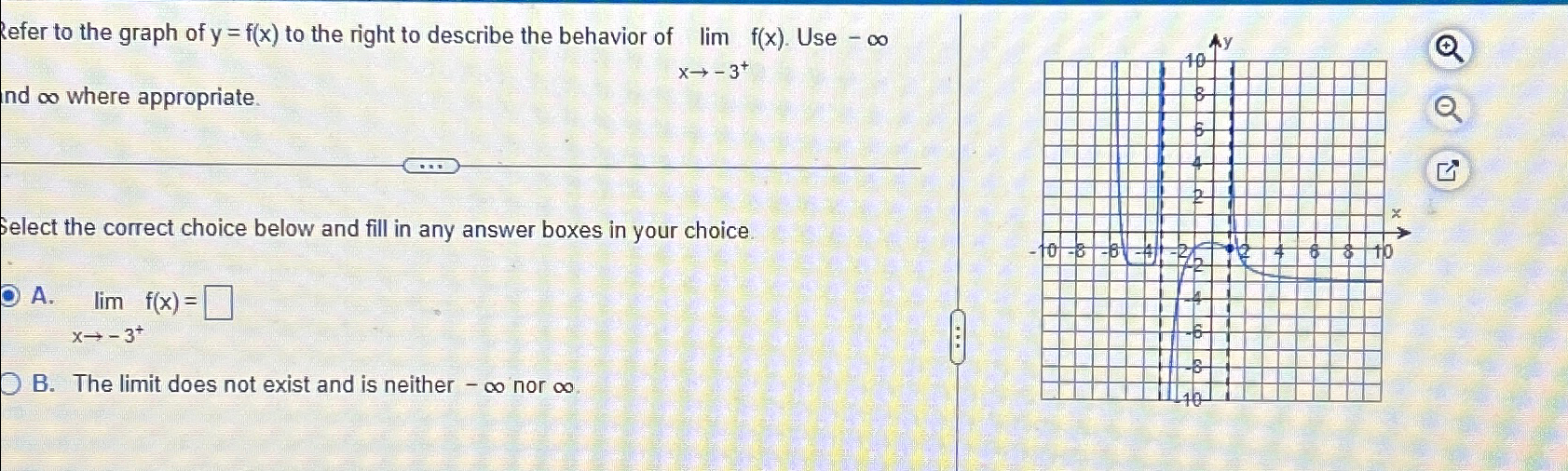 Solved Refer to the graph of y=f(x) ﻿to the right to | Chegg.com