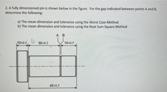 Solved 2. A fully dimensioned pin is shown below in the | Chegg.com
