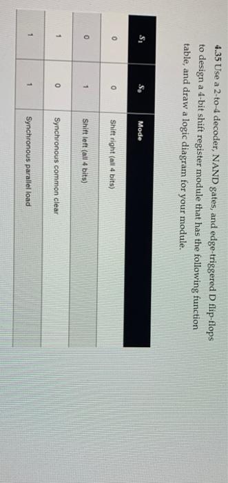 Solved 4.35 Use a 2-to-4 decoder, NAND gates, and | Chegg.com