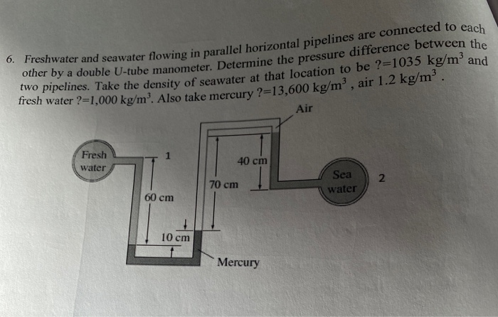 Solved 6. Freshwater and seawater flowing or and seawater | Chegg.com