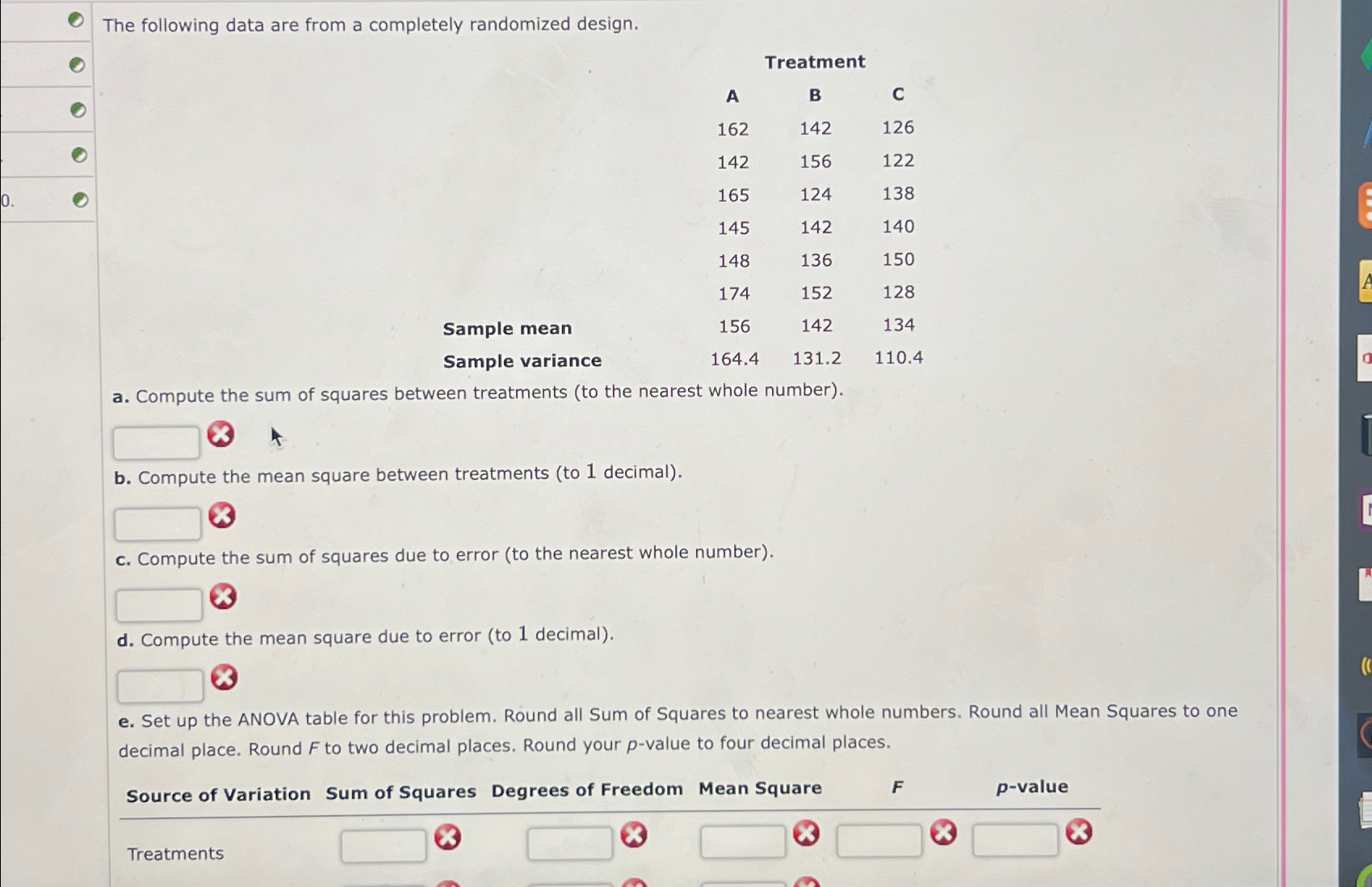 Solved The following data are from a completely randomized | Chegg.com