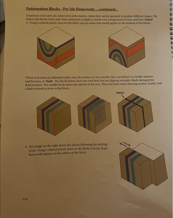 Solved Deformation Blocks - Pre-lab Homework Generally | Chegg.com
