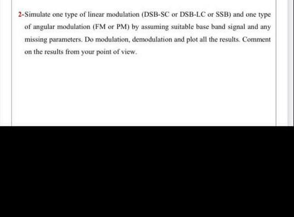 Solved 2 Simulate One Type Of Linear Modulation Dsb Sc Or 