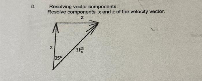 Solved Resolving vector components. Resolve components x and | Chegg.com