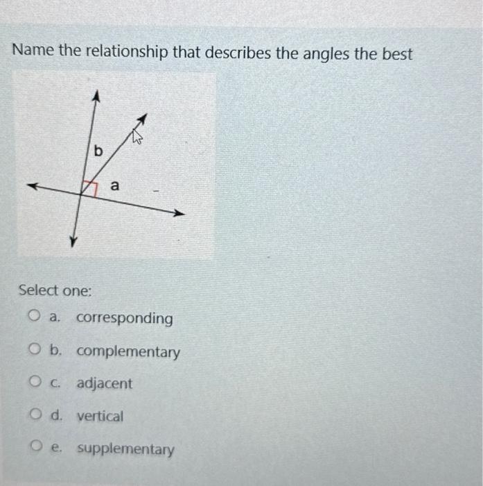 Solved Name the relationship that describes the angles the | Chegg.com