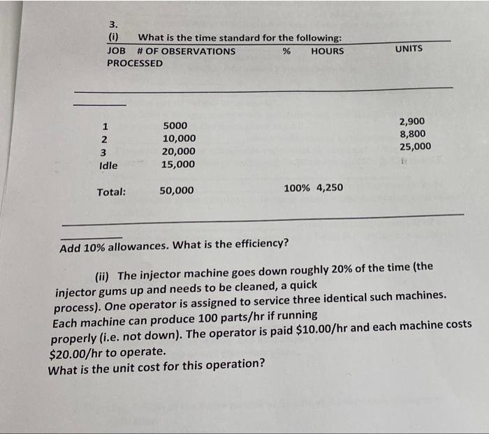 Solved 3. (i) What is the time standard for the following: | Chegg.com