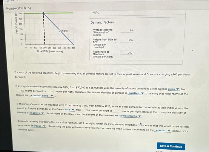 Solved Use the graph input tool to help you answer the | Chegg.com