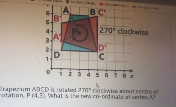 Solved Trapezium ABCD is rotated 270° ﻿clockwise about | Chegg.com