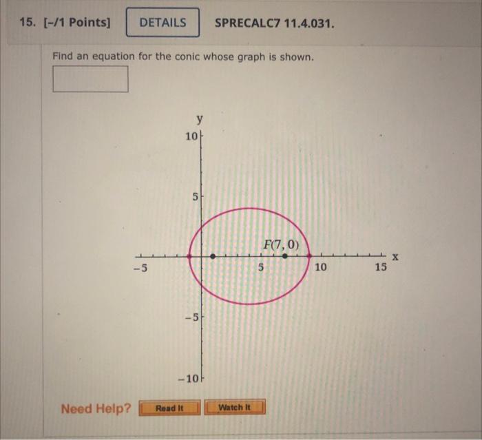 Solved Find an equation for the conic whose graph is shown. | Chegg.com