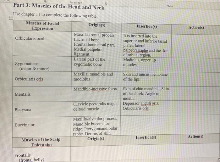 Solved Paragraph Part 3: Muscles of the Head and Neck Styles | Chegg.com