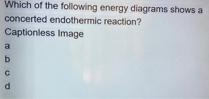 Solved Which of the following energy diagrams shows a | Chegg.com