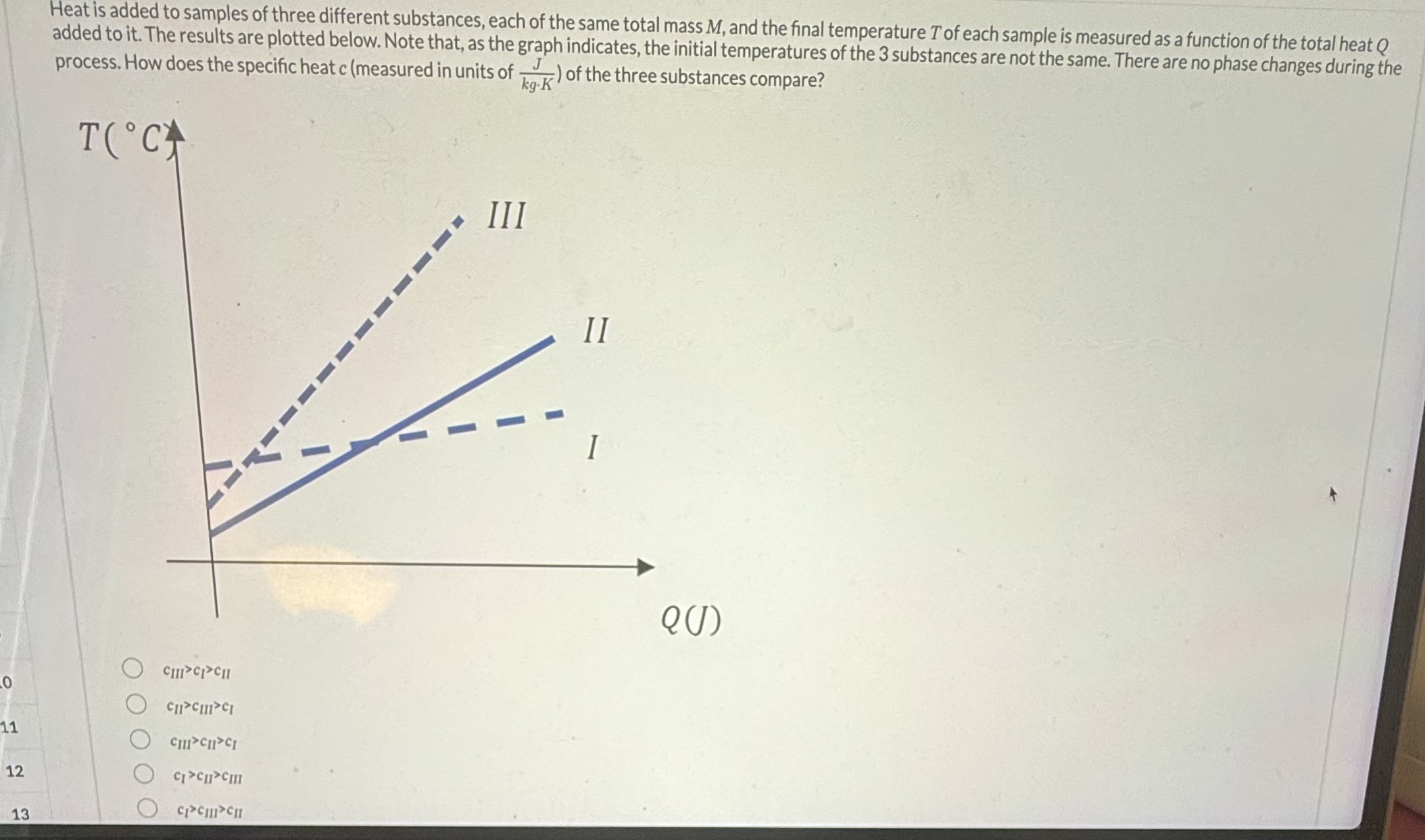 Solved Heat is ﻿added to ﻿samples of ﻿three different | Chegg.com