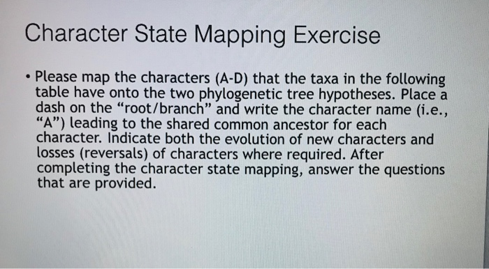 Solved Character State Mapping Exercise . Please map the | Chegg.com