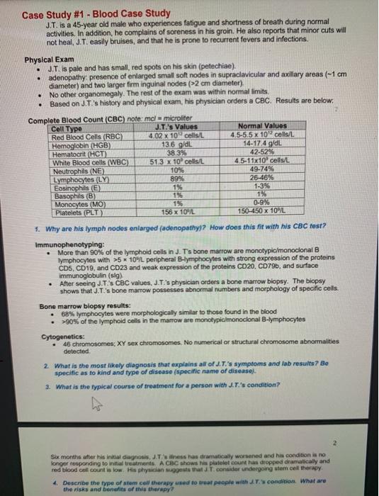 Solved Case Study #1 - Blood Case Study J.T. is a 45-year | Chegg.com