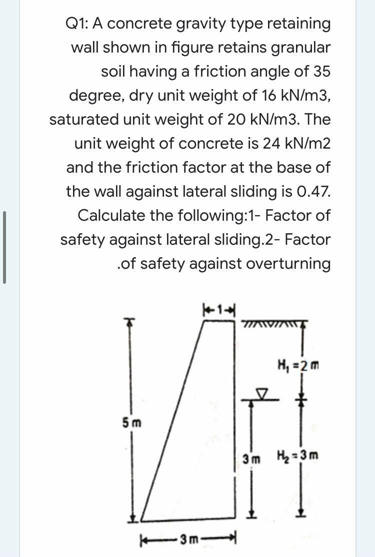 Solved Q1: A concrete gravity type retaining wall shown in | Chegg.com
