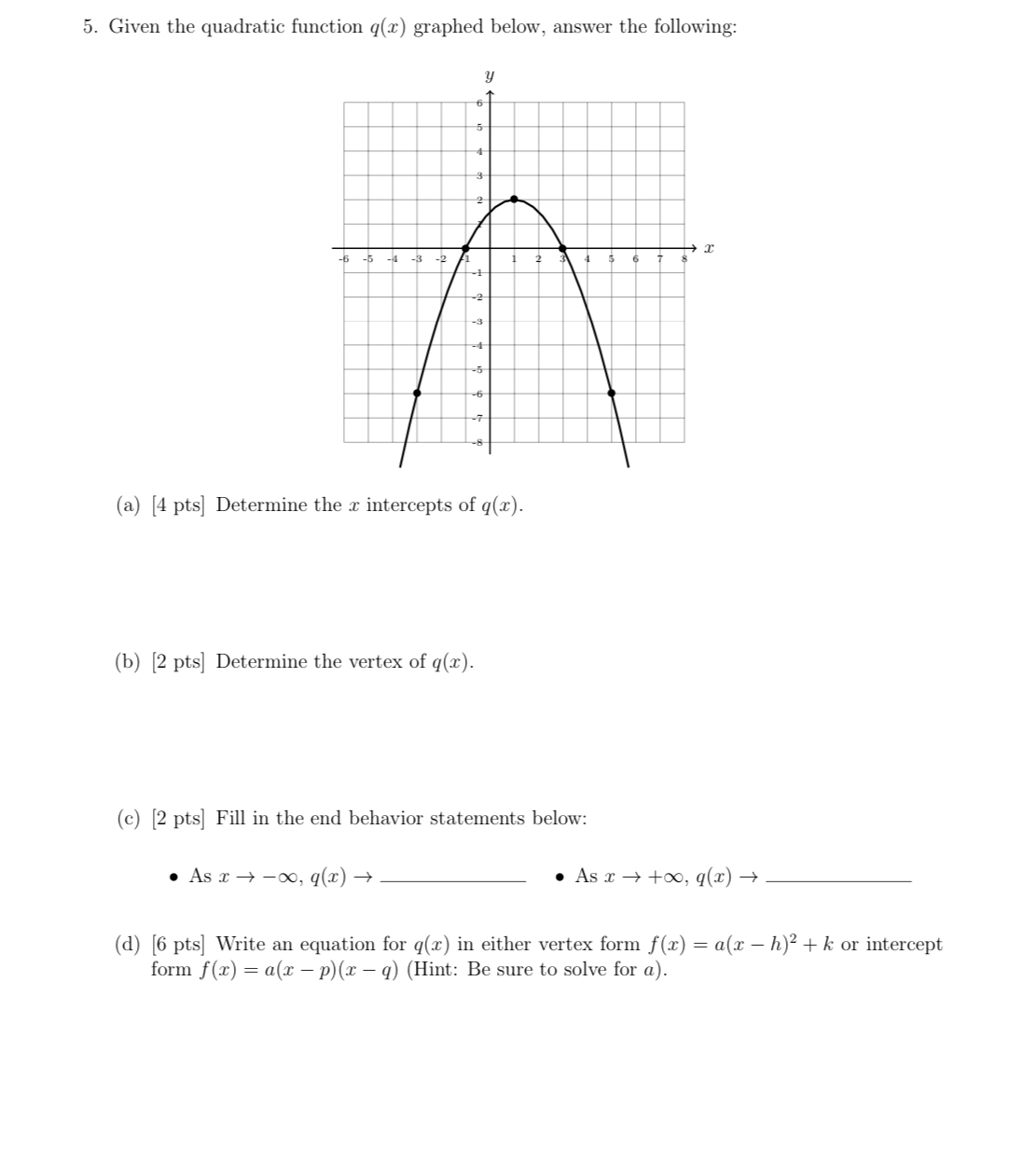 Solved Given the quadratic function q(x) ﻿graphed below, | Chegg.com