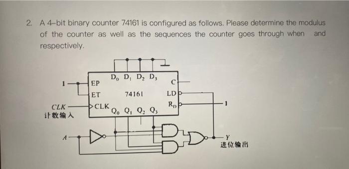 Solved 2 A4-bit binary counter 74161 is configured as | Chegg.com