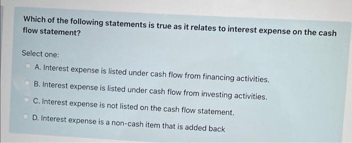 Solved Order the descriptions below to match the sequence in | Chegg.com
