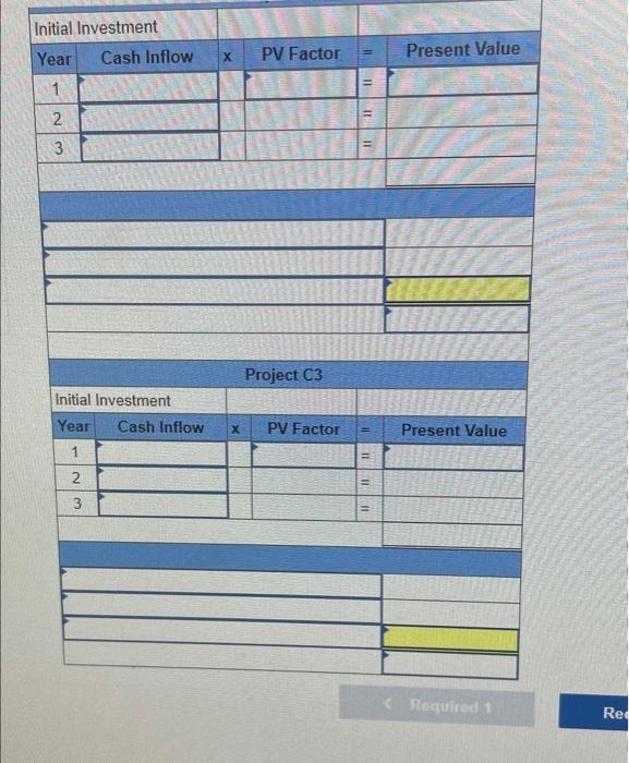 Solved excercise 24-14 computing and interpreting net | Chegg.com