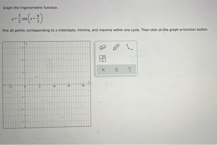 Solved Graph the trigonometric function. sin x+ Plot all | Chegg.com