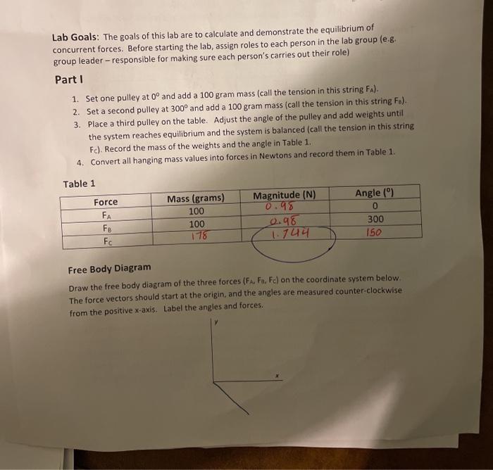 Solved Lab Goals: The goals of this lab are to calculate and | Chegg.com