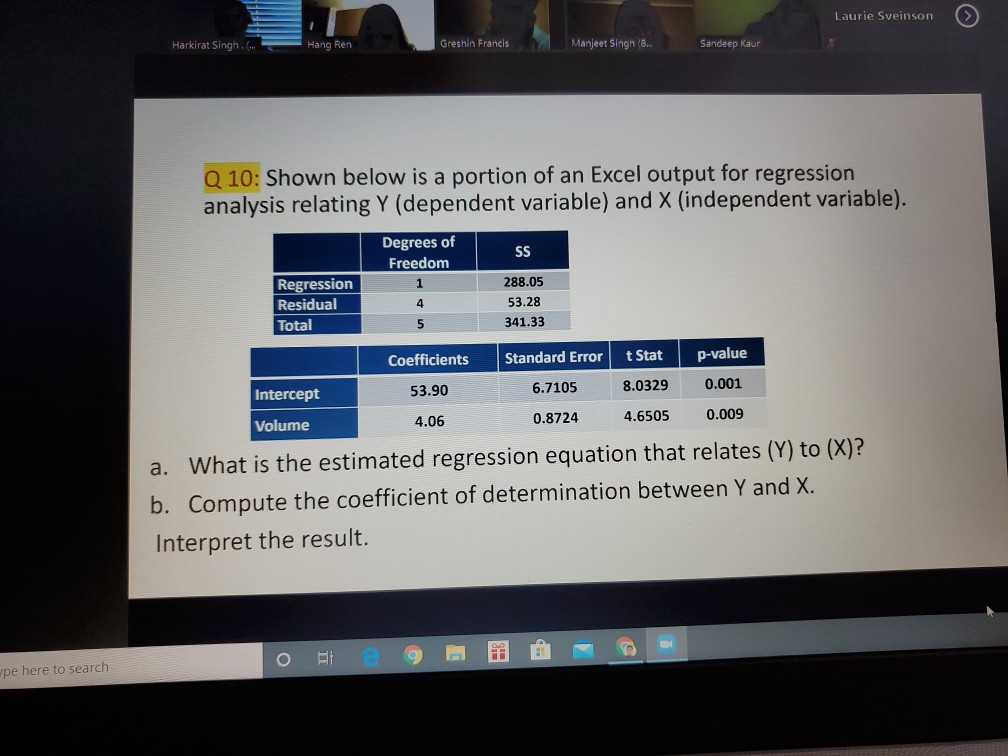Solved Laurie Sveinson Harkirat Singh Hang Ren Greshin | Chegg.com