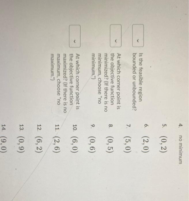 Solved Solve the linear programming problem using graphical | Chegg.com