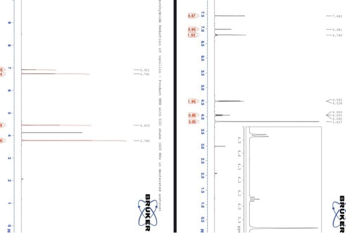 Solved How many sets of non-equivalent protons are present | Chegg.com