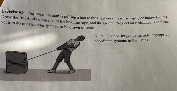 Solved Exercise #3-Suppose a person is pulling a box to the | Chegg.com