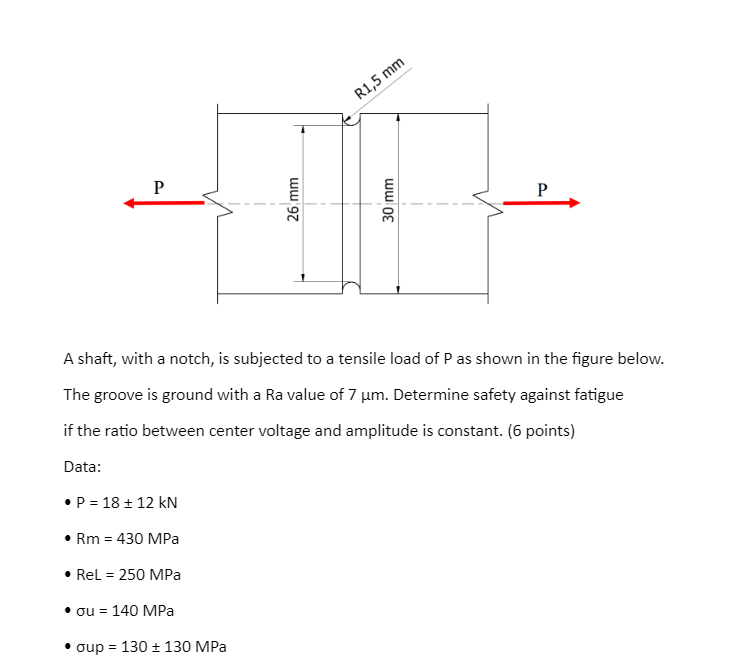 Solved A shaft, with a notch, is subjected to a tensile load | Chegg.com