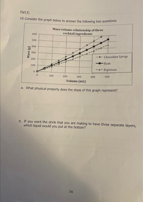 Solved Part E: 10. Consider the graph below to answer the | Chegg.com