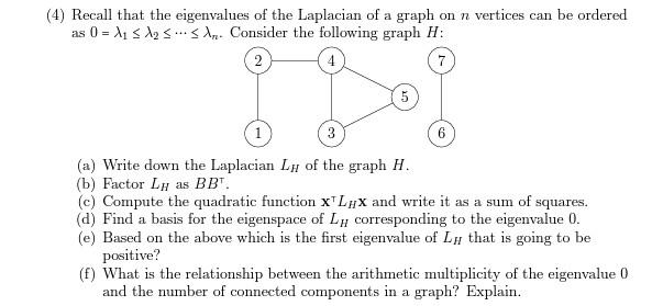 Solved (4) Recall that the eigenvalues of the Laplacian of a | Chegg.com