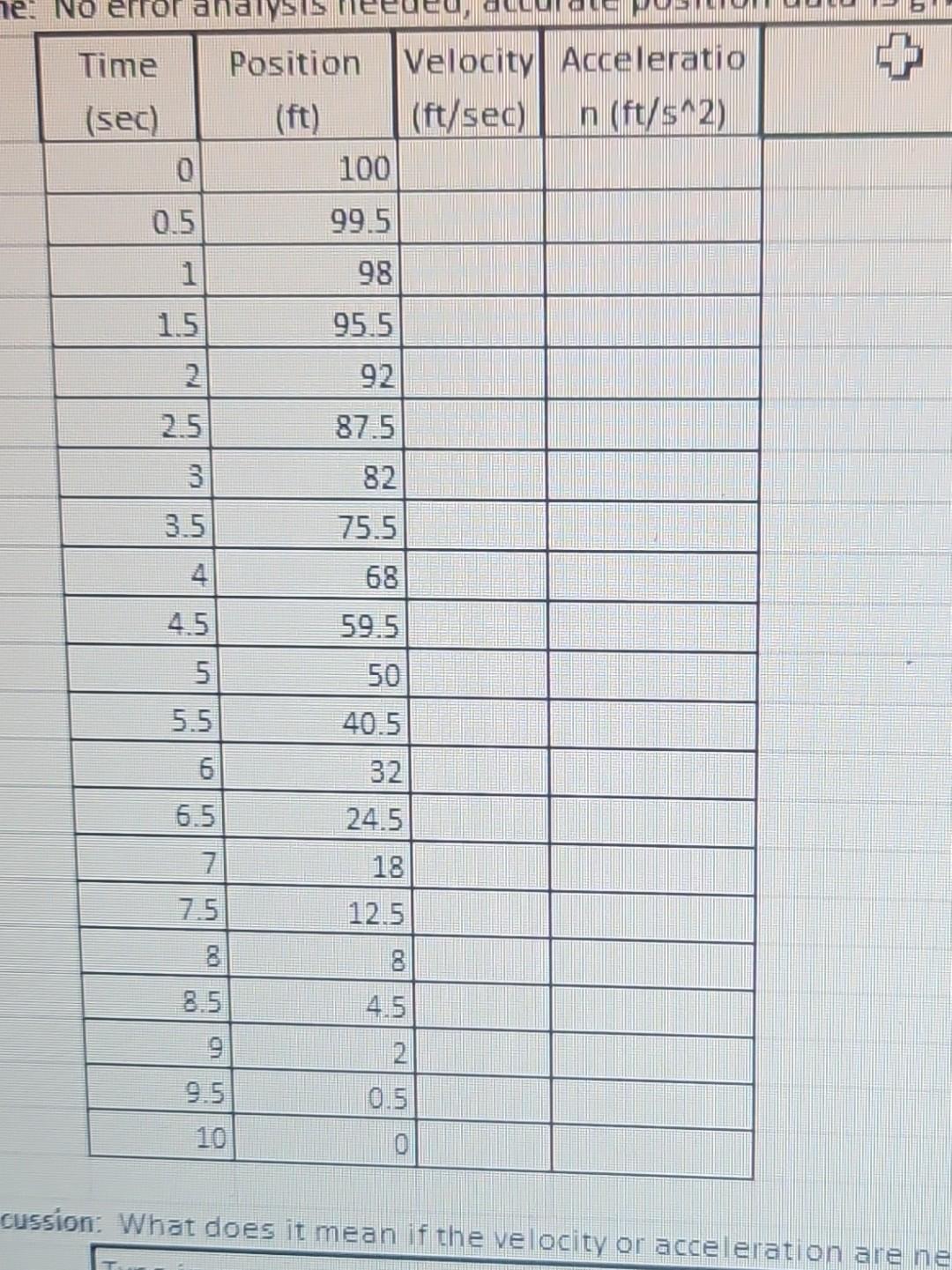 Solved \begin{tabular}{|r|r|l|l|} \hline \begin{tabular}{r} | Chegg.com