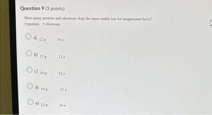 Solved How many protons and electrons does the most stable | Chegg.com