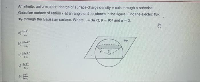 Solved An infinite, uniform plane charge of surface charge | Chegg.com