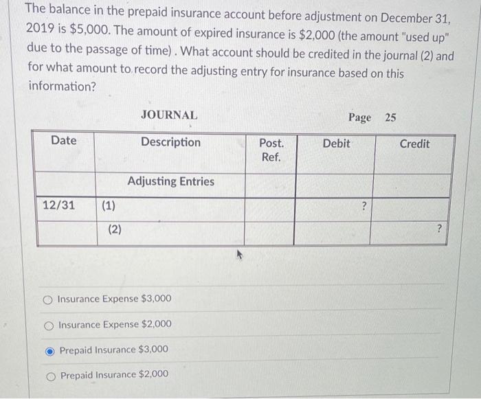 Solved The balance in the prepaid insurance account before | Chegg.com