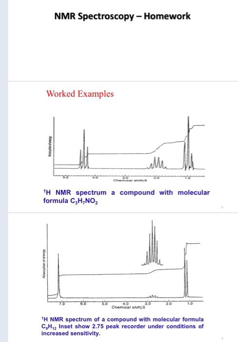 Solved NMR Spectroscopy - Homework Worked Examples வேணனை | Chegg.com