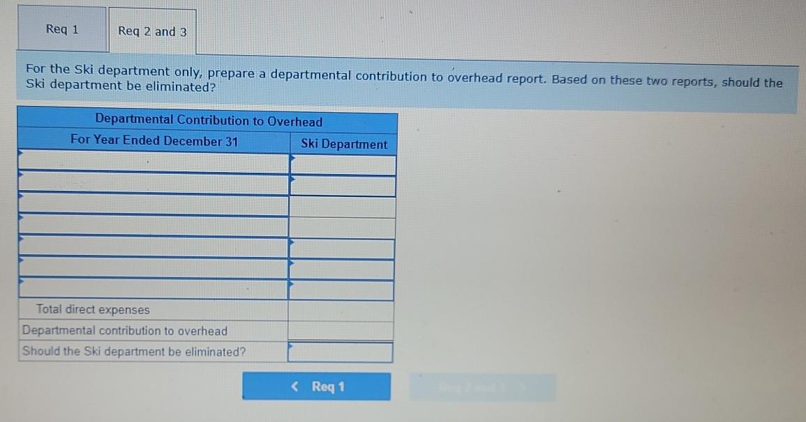 Solved The Ski department reports sales of $605,000 and cost | Chegg.com