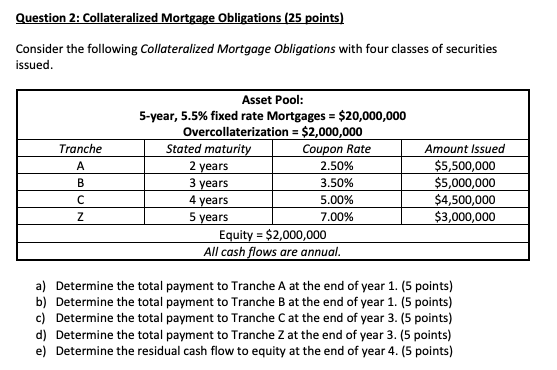 Solved Question 2: Collateralized Mortgage Obligations (25 | Chegg.com