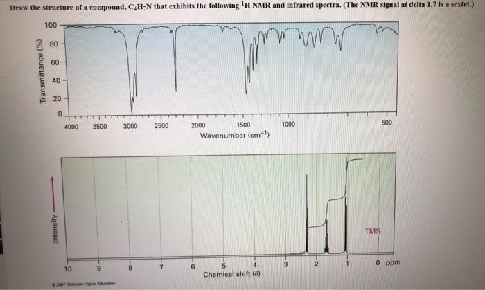 Draw the structure of a compound, C4H-N that exhibits | Chegg.com