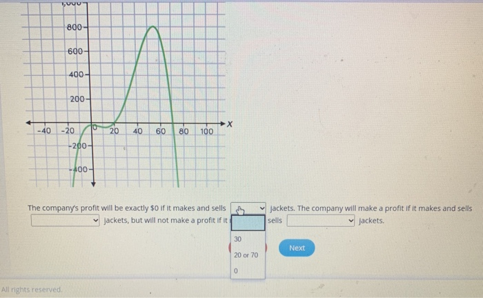 Solved Select The Correct Answer From Each Drop Down Menu