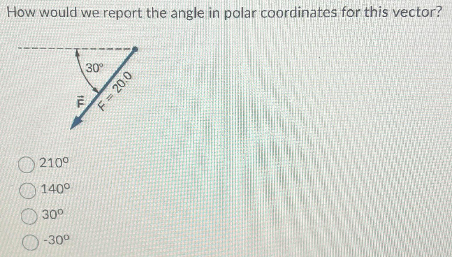 Solved How would we report the angle in polar coordinates | Chegg.com