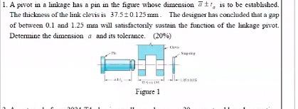 Solved 1. A pivot in a linkage has a pan in the figure whose | Chegg.com