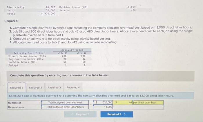 Solved Problem 4-1A (Static) Comparing plantwide rate method | Chegg.com