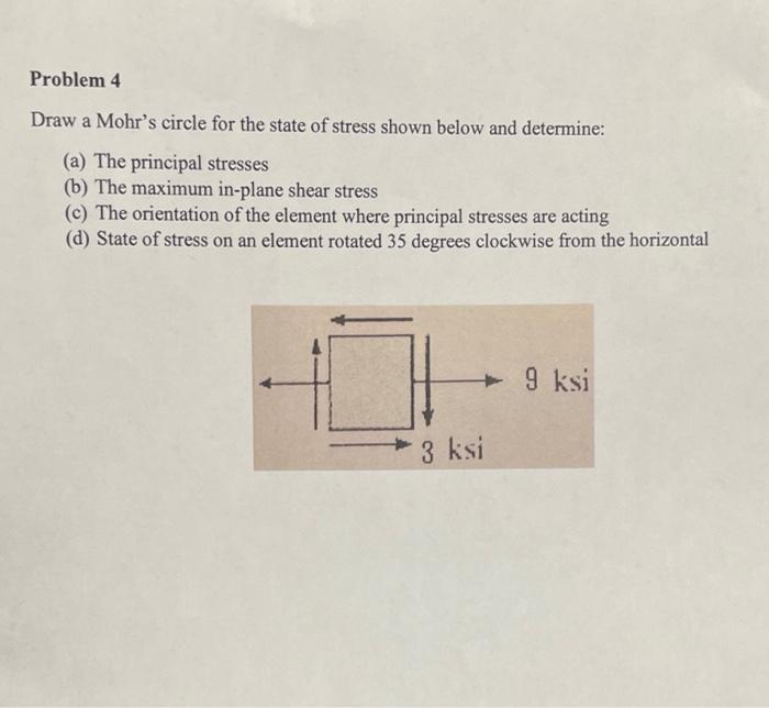 Solved Problem 4 Draw a Mohr's circle for the state of | Chegg.com
