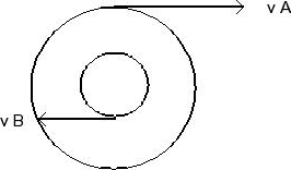 Solved The figure shows two disks, A and B, cemented | Chegg.com