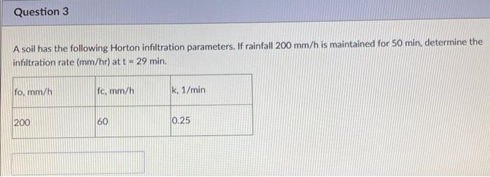 Solved A soil has the following Horton infiltration | Chegg.com