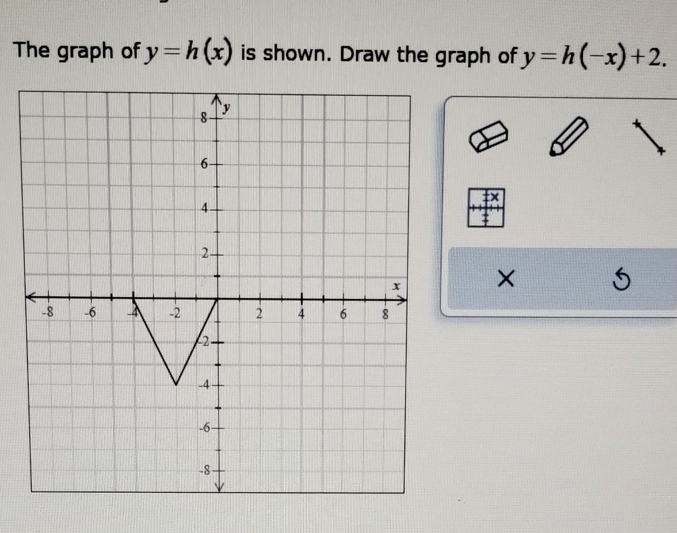 Solved The graph of y=h(x) is shown. Draw the graph of | Chegg.com